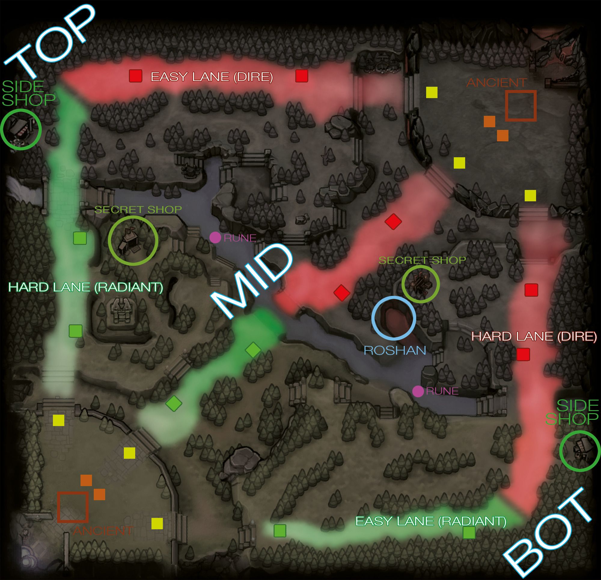 GUIDE: Dota 2 - Gamer.no