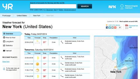 yr.no - Tu.no