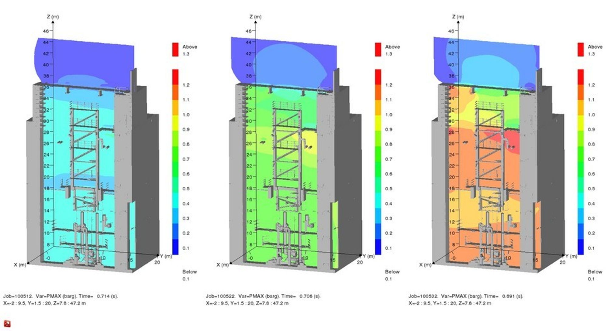 Eksplosjonssikker Alvheim | Tu.no