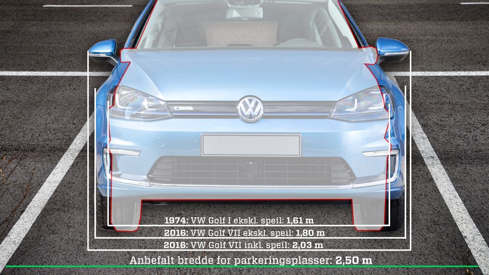 På 40 år har en Golf blitt 20 centimeter bredere. Men ...
