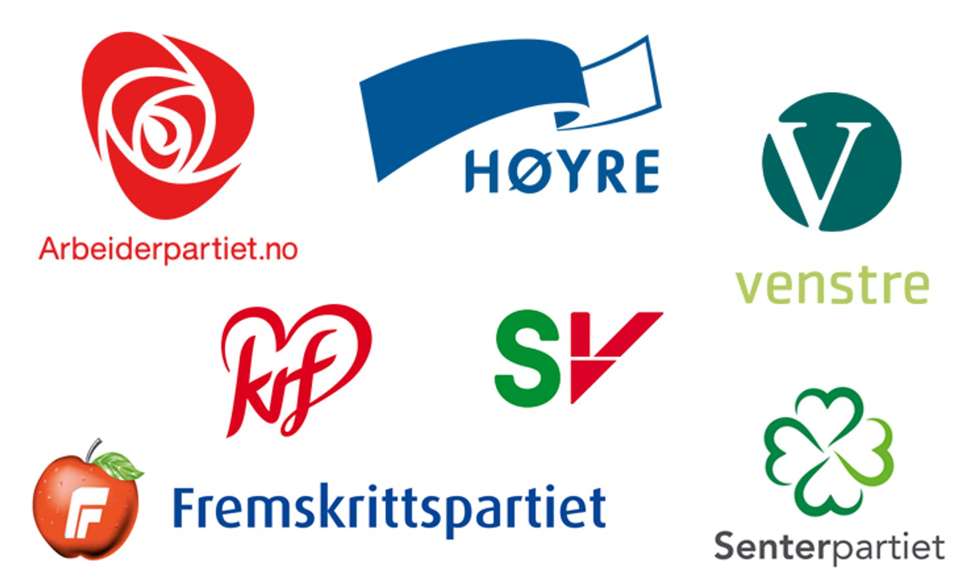 Hva tenker partiene om politiet? - Politiforum.no