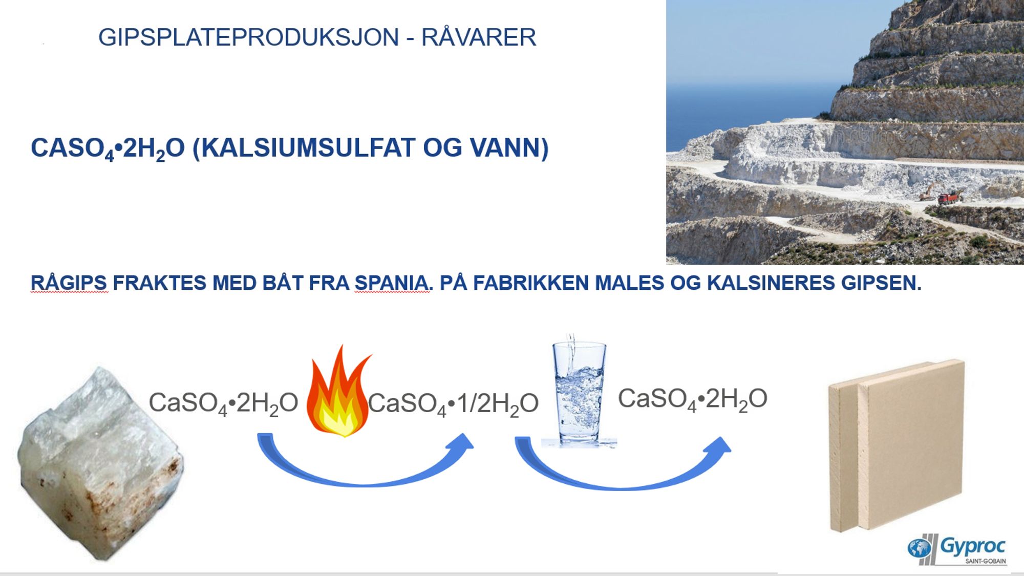 Fredrikstad får verdens første utslippsfrie produksjon av gipsplater ...