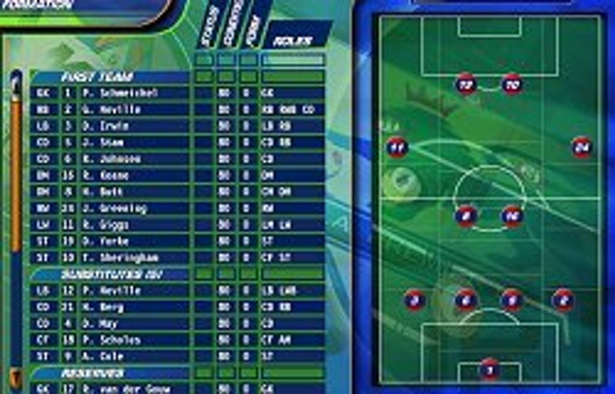 TEST: F.A. Premier League Football Manager 99 - Digi.no