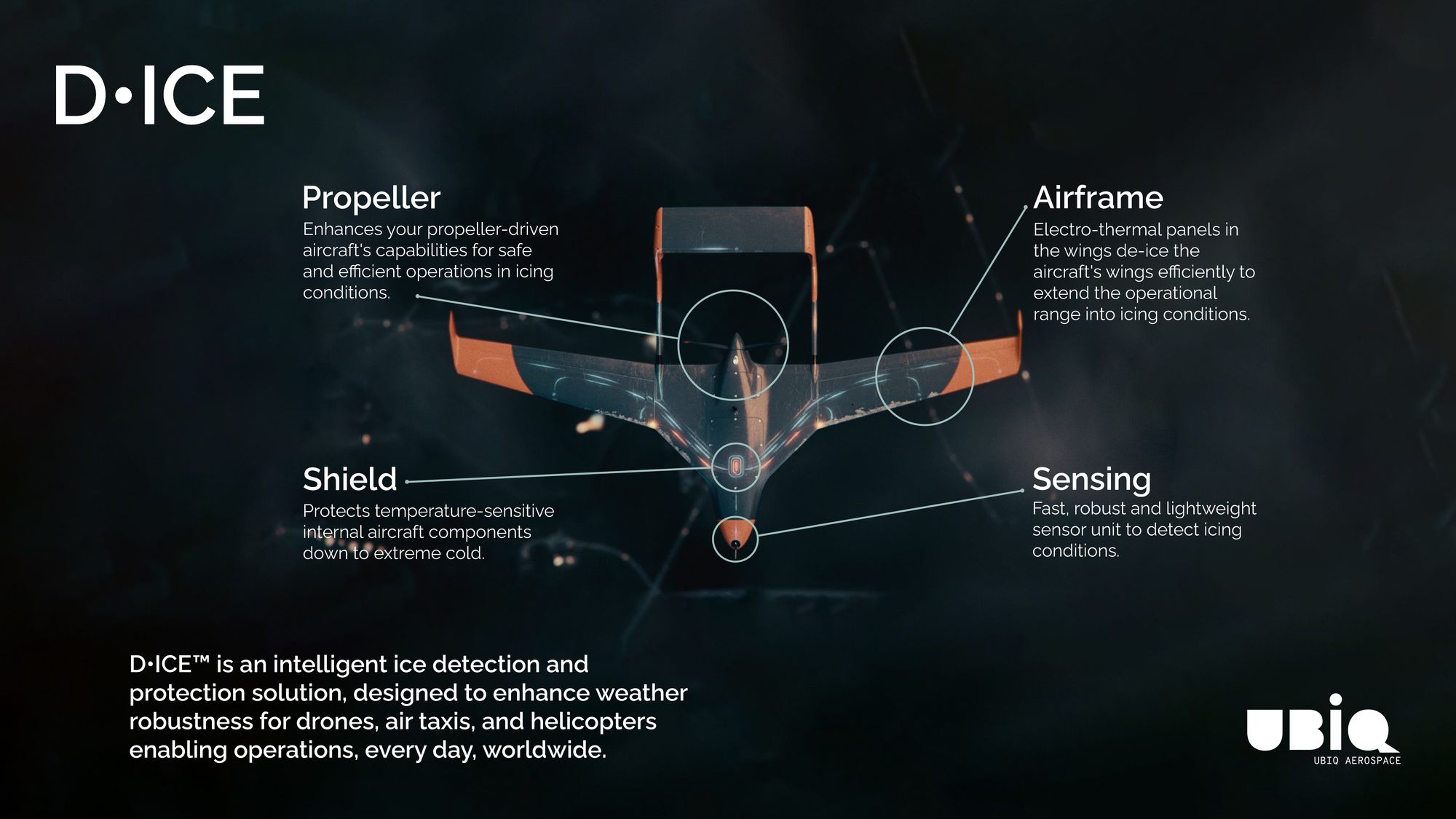 Utviklet ny teknologi for avising av fly: - Kundene bare dukker opp av ...