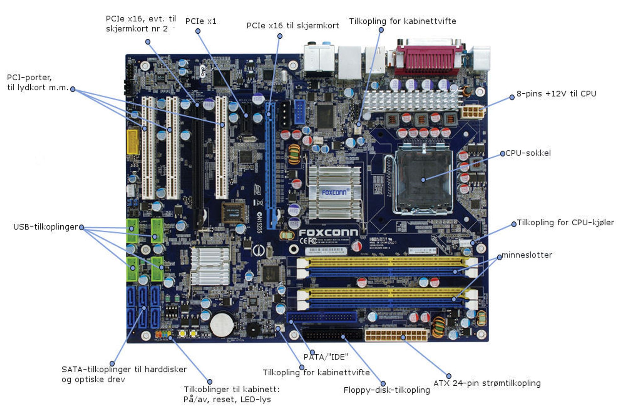 GUIDE: Bygg PC-en selv Vi viser deg hvordan - Ok, klar! - Tek.no